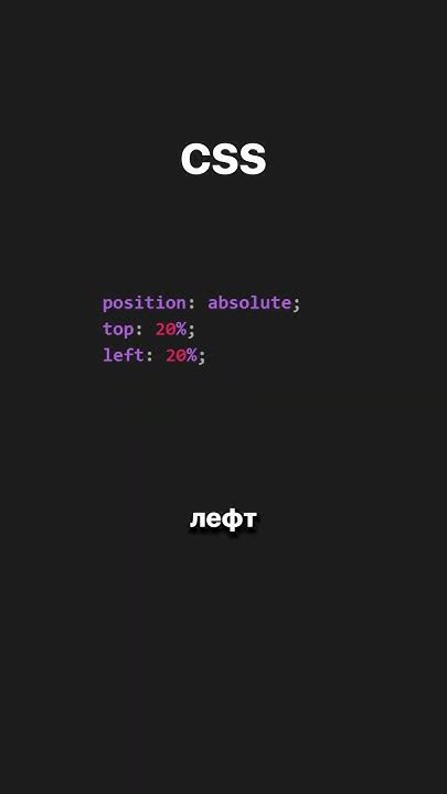Объемная анимация на Css Frontend Javascript Css Html Youtube