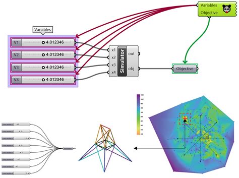 Opossum Architectural Design Optimization Tool Sg Mark Zhsg Mark Zh