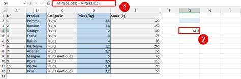 Comment Calculer Le Minimum Min Dans Excel