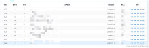 table表格封装 trtd封装表格 CSDN博客