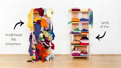 Fragile To Agile On Linkedin Metadata Documentmanagement