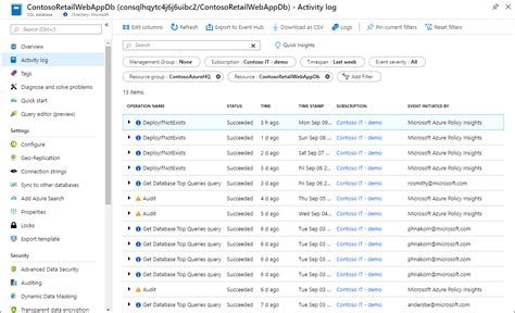 Azure Monitor で Azure リソースを管理する Azure Monitor Microsoft Learn
