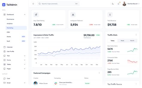 Free Nextjs Tailwind Admin Dashboard Template Tailadmin Nextjs