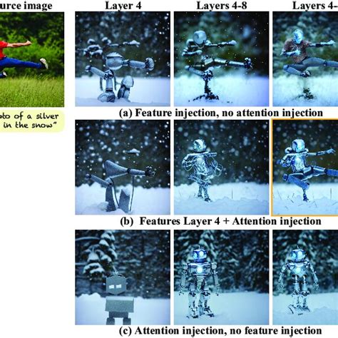 Visualizing Diffusion Features For Both Encoder And Decoder Extending