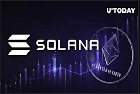 Setup Solana Telegram Bot Solana Volume Bot Solana Memecoin By Humberterms Fiverr