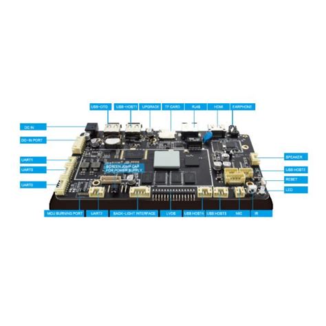 Embedded System Board Rk3399 Android Main Board Edp Lvds Mipi 101001000m Ethernet Embedded