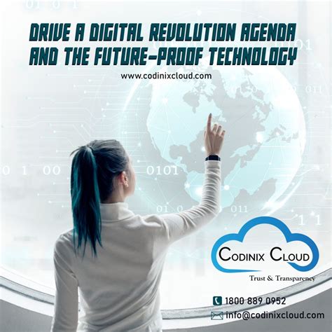 Codinix Consulting Services On Linkedin Digitaltransformation Digitalworkplace Software