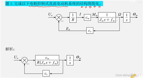 （自控原理）控制系统的数学模型自控原理中提及哪些数学模型 Csdn博客