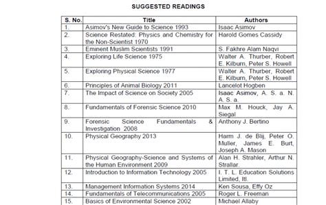 General Science And Ability Css Syllabus Css Online