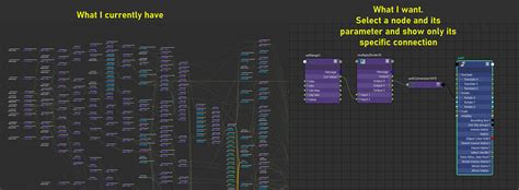 selective solo of maya node connection maya tech artists