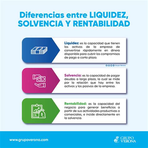 Diferencia Luis Zevallos Chavez Economista Contador