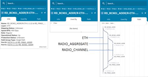 Cisco Crosswork Hierarchical Controller Network Visualization Guide Cisco