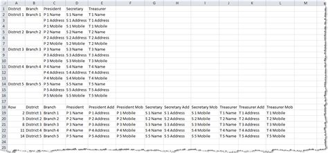 Excel 2007 Rearranging Vertical Data In Horizontal Rows Stack Overflow
