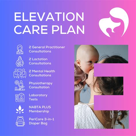 Elevation Care Plan