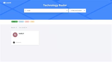 Service Catalogs And Internal Developer Platforms How Can They Work Hand In Hand Humanitec