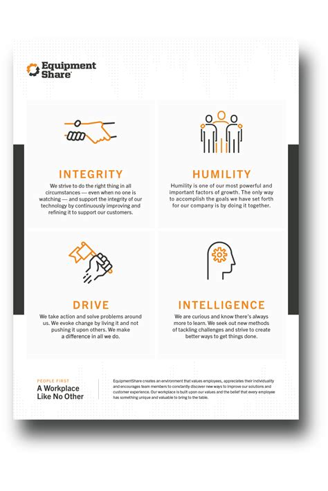 Design 23 Core Values Canvas Wrap Callbrainstorm