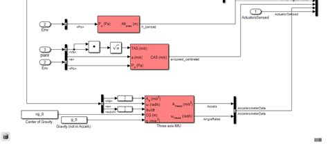 使用matlabsimulink设计无人机飞行控制系统 Matlab And Simulink