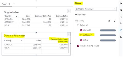 Sas Visual Analytics Advanced Calculations Part 2 Of 4 Aggregatetab