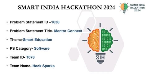 Akshay Pratap Singh On Linkedin Sih Hackathon Niet Hacksparks
