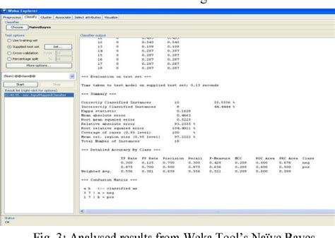 table 5 from a comparative analysis of lexical nlp method with weka s bayes classifier