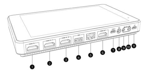 YOLOLIV YoloBox Pro Live Video Switcher Price In Bangladesh