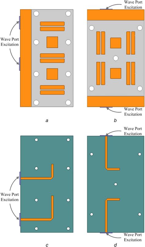 Two Antenna Elements For Mutual Coupling Simulation In A E‐plane Download Scientific Diagram