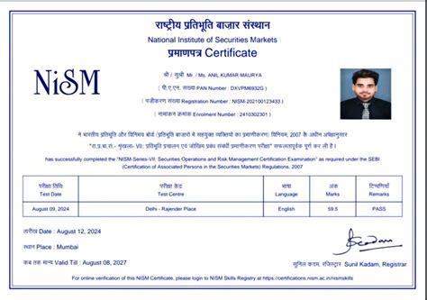 Anil Maurya On Linkedin Im Happy To Share That I Have Cleared Nism Vii Security Operations And