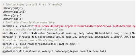Drawing Polygons Around Groups Of Points In Ggplot