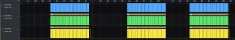 Issue Using RP2040 Board As SPI Slave Raspberry Pi Forums