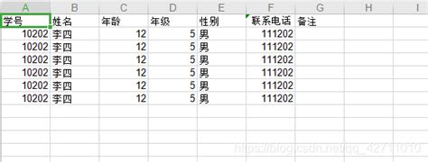 Python合并多个excel表到一张表中（有表头）两个有一样表头的excel 合并 Python Csdn博客