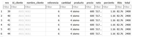 sql Cómo pasarle el valor de una variable a una tabla en SQLITE Stack Overflow en español