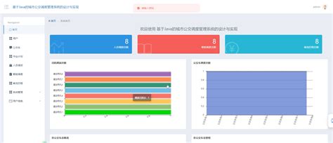 基于springboot城市公交管理系统设计和实现源码lw调试文档 Csdn博客