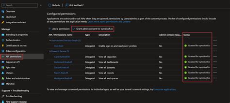 Azure App Registration Displagent Docs