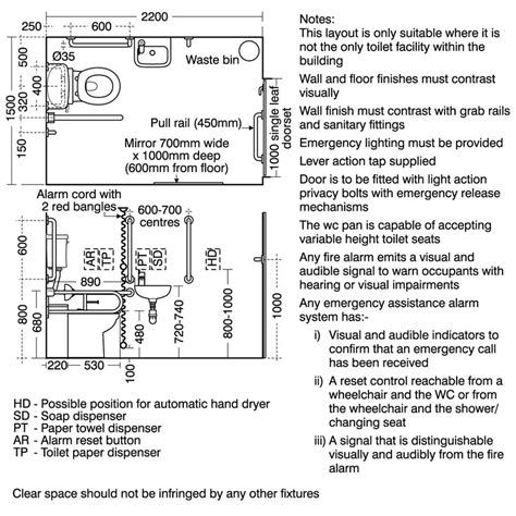 Doc M Standard Left Or Right Hand Hand Packs Doc M WC Rooms Doc M Packs Bluebook