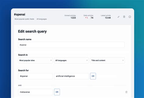 Navigating The Ai Craze Inoreader Blog