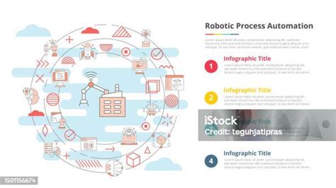인포그래픽을 위한 Rpa 로보틱 프로세스 자동화 개념 4점 목록 정보가 있는 템플릿 배너 개발에 대한 스톡 벡터 아트 및 기타 이미지 개발 개선 기계류 Istock