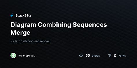 Diagram Combining Sequences Merge Stackblitz