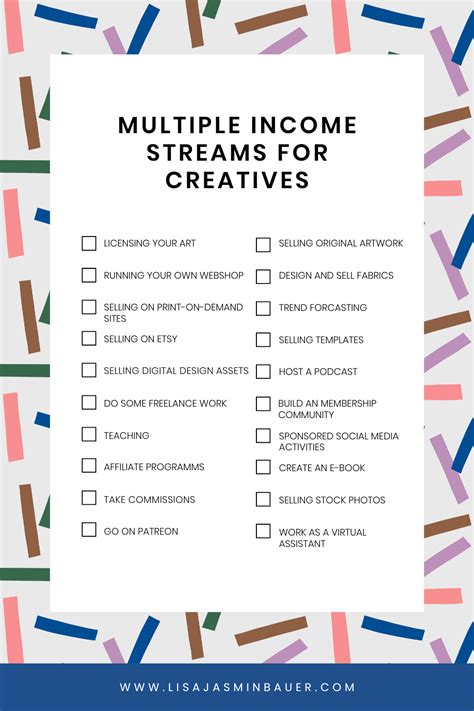 Multiple Income Streams For Creatives Lisa Jasmin Bauer