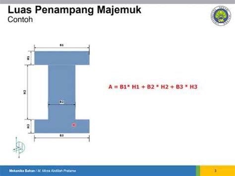 Mekanika Bahan Luas Penampang Youtube