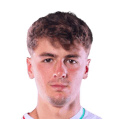 Felipe Bussio Evolution Ii Ea Fc 26 64 Rating And Price Futbin