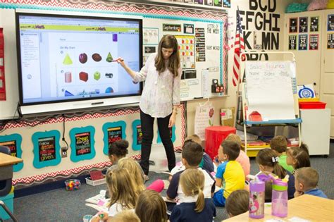 How To Use Smart Board In Class At Aaron Buck Blog