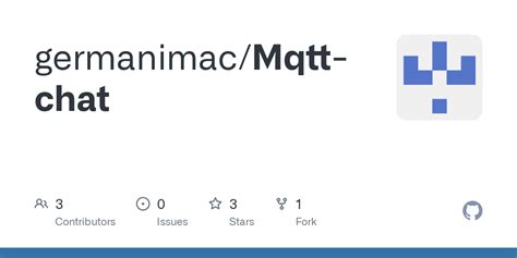 GitHub Germanimac Mqtt Chat