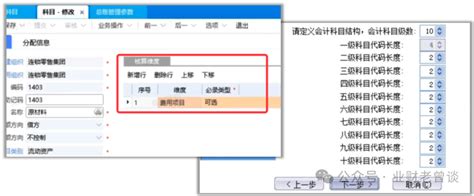 以金蝶 And Sap为例，对比国内erp与国际erp的联系与区别 人人都是产品经理