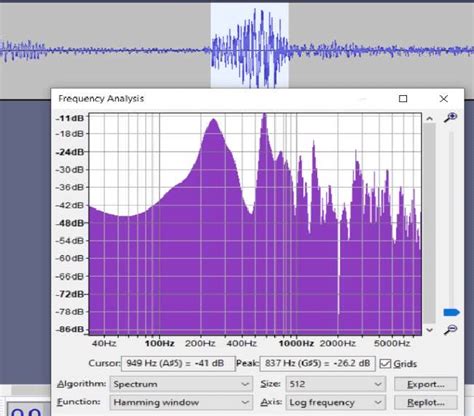 Phase 1 Waveform And Corresponding Frequency Spectrum Using Audacity