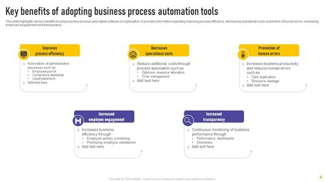Business Process Automation Tools Powerpoint Ppt Template Bundles Ppt