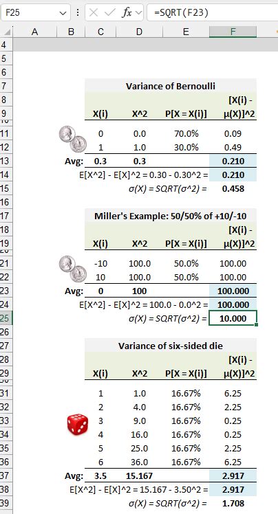 Learning Spreadsheet Sample Moments Bionic Turtle