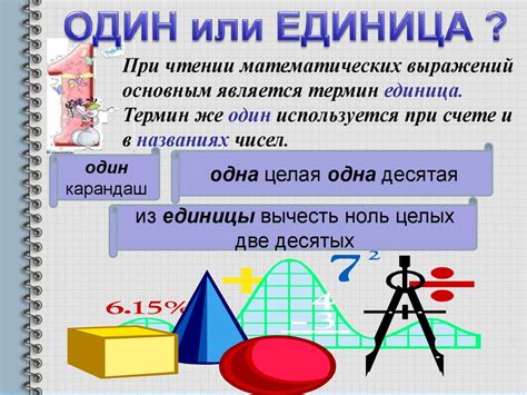 Говори правильно!!! - презентация онлайн