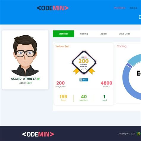 athreya akondi on linkedin codemind yellowbelt codingpractices