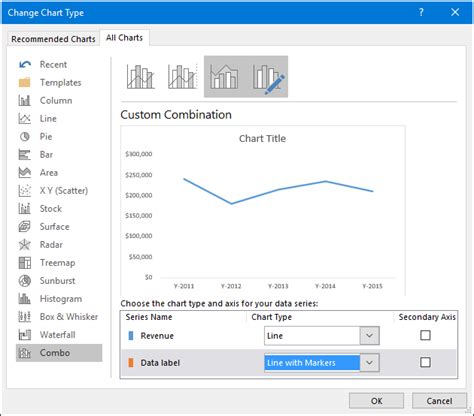 How To Use Dynamic Data Labels To Create Interactive Excel Charts