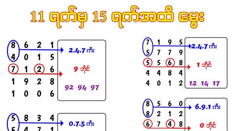 2d တစ်ပတ်စာ မွေးဂဏန်း Youtube